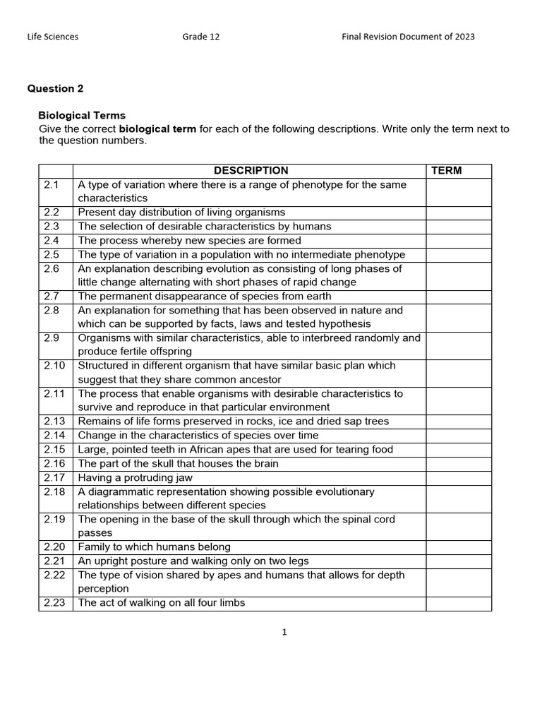 Grade 12 Life Sciences Revision | PDF | Homo | Human Evolution