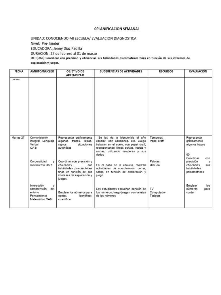 Planificación Semanal Pre-Kínder | PDF | Comunicación | Educación de la ...