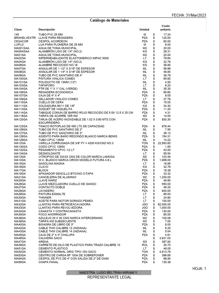 Catálogo de Materiales y Precios 2023 | PDF