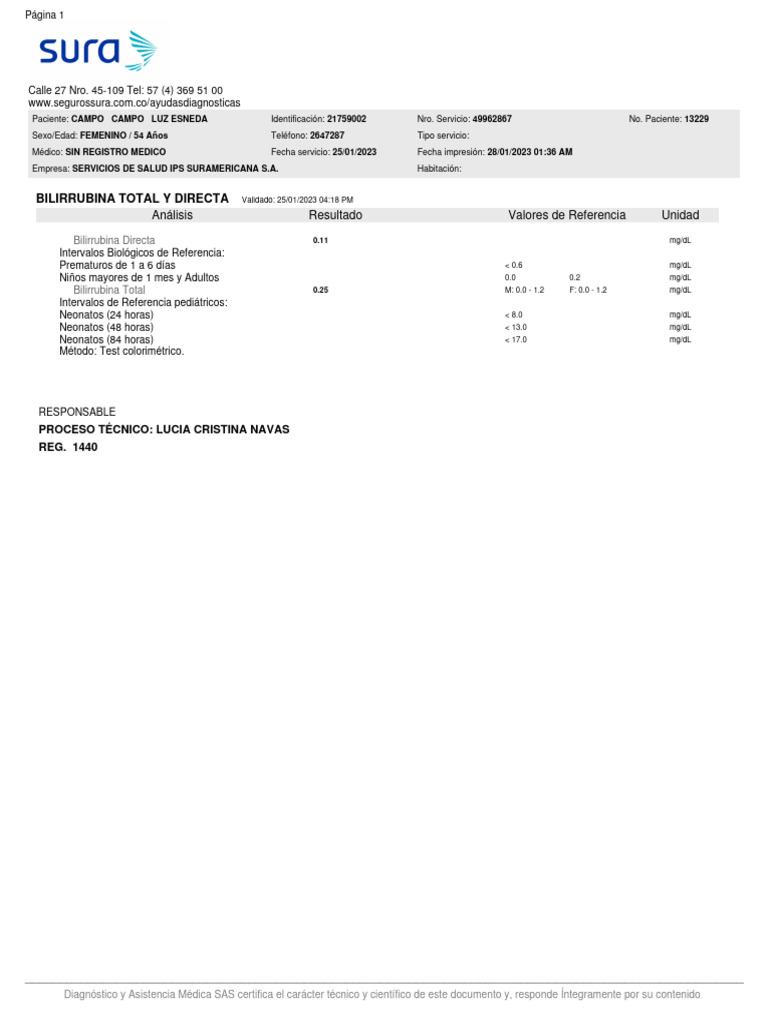 Resultados Bilirrubina Paciente Luz Esneda | PDF | Relaciones ...