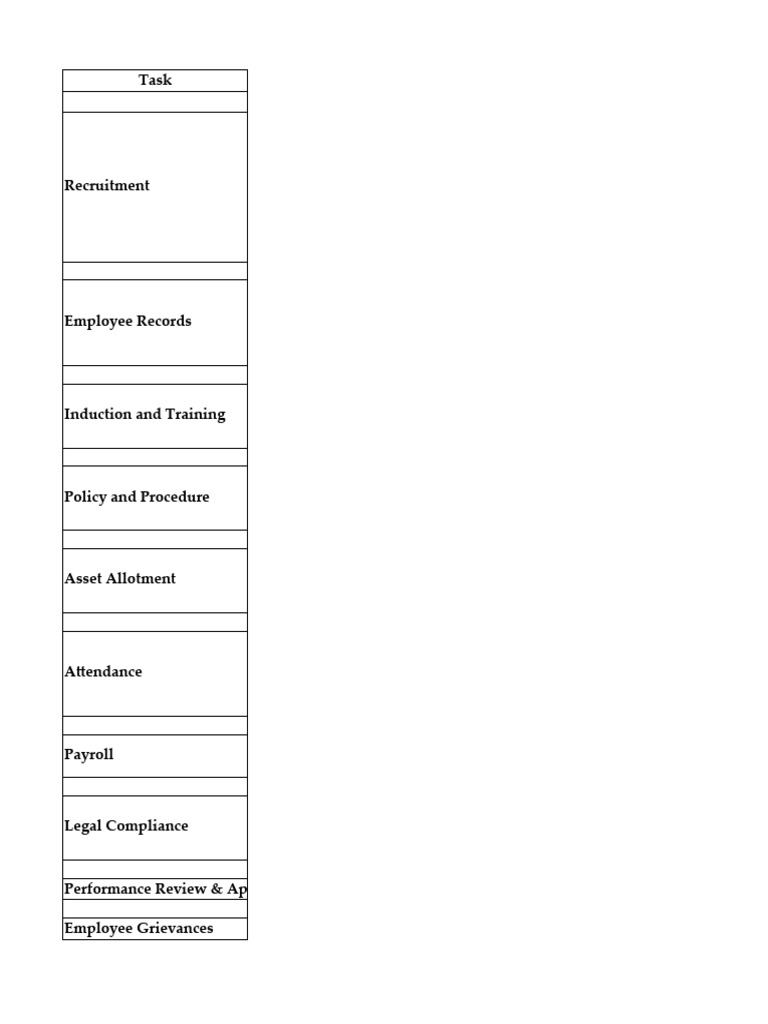 HR Task List | PDF | Business