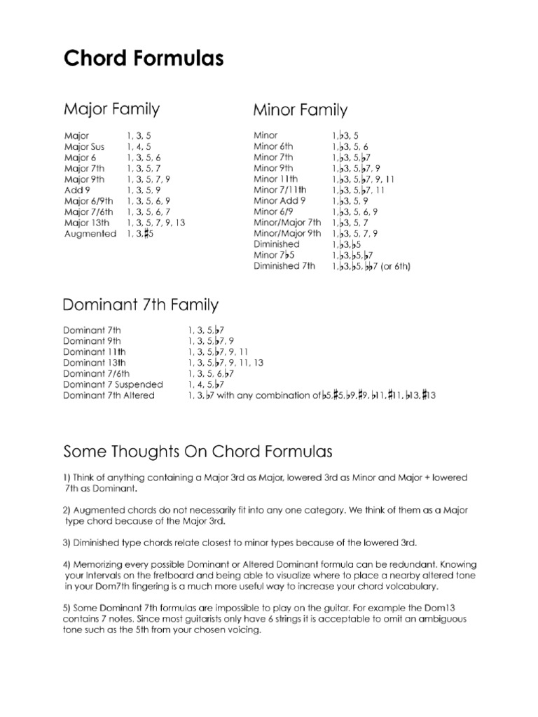 Chord Formulas | PDF