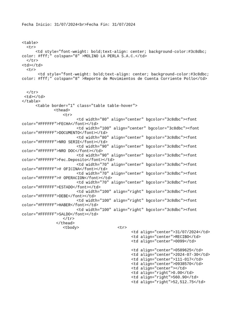 Reporte Cuenta Corriente Pollo | PDF | Technology & Engineering
