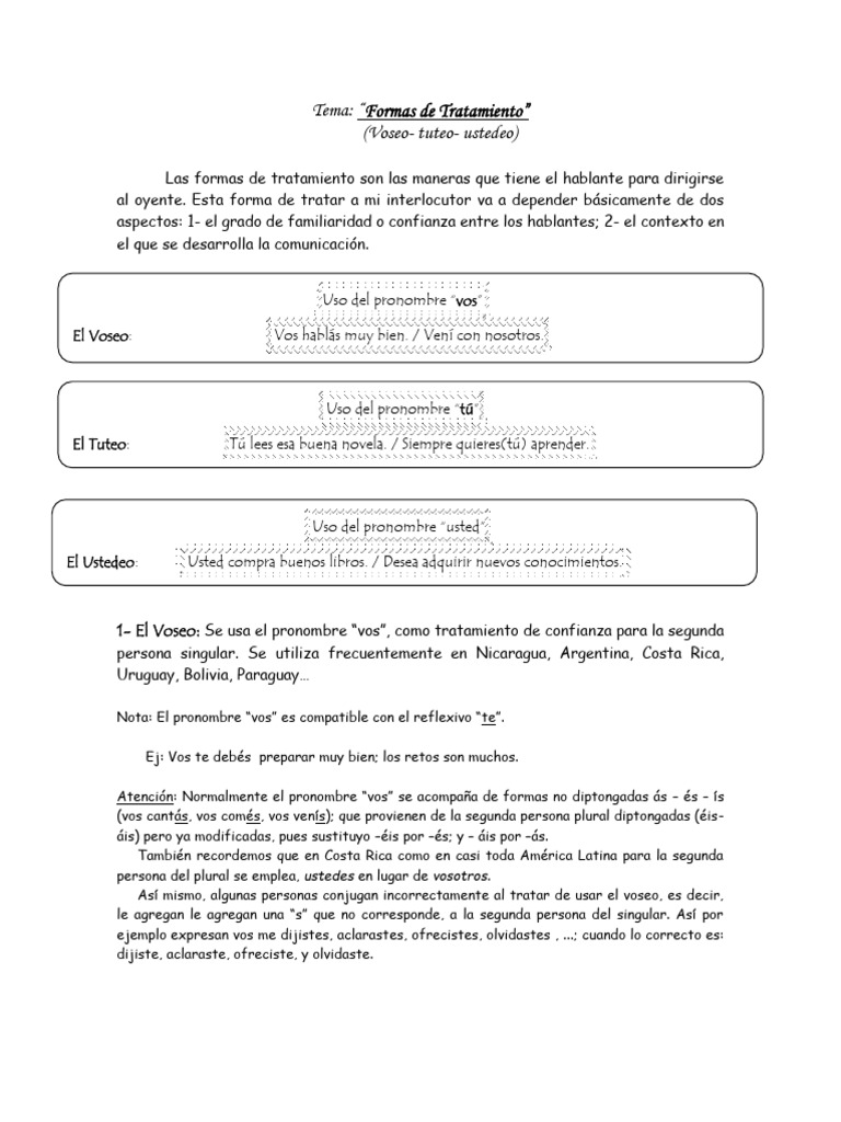 Formas de Tratamiento en Español | PDF | Lengua española | Sintaxis