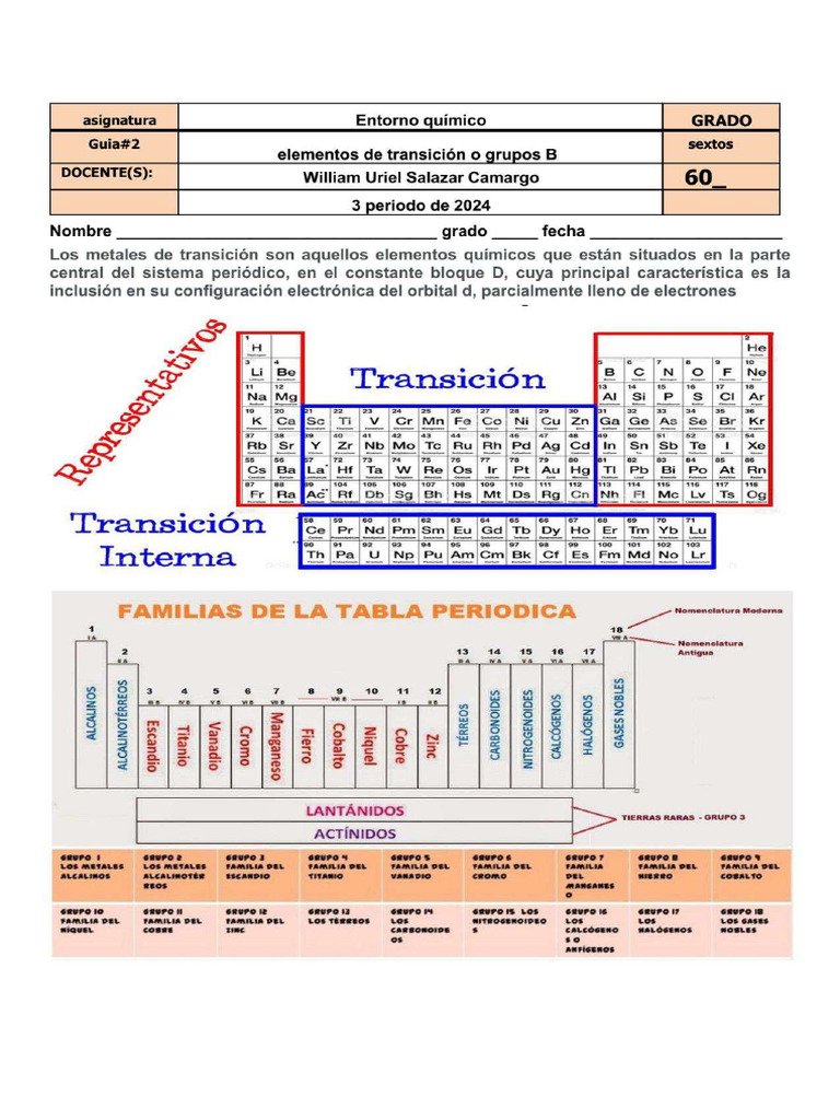 Guia de Elementos de Transicion o Grupos B - Grados Sextos-2024-3-Periodo-2 | PDF
