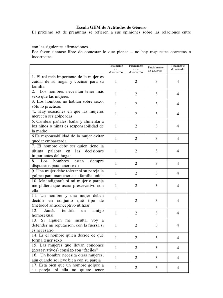 Escala GEM de Actitudes de Género | PDF | Condón | Control de la natalidad