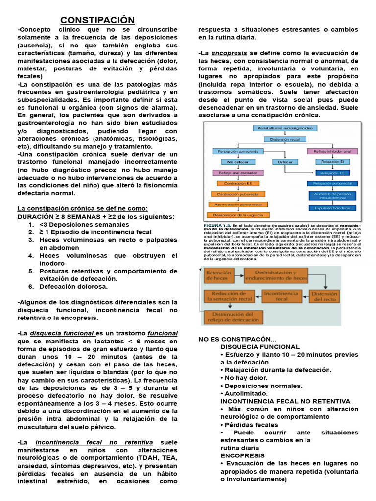 CONSTIPACION | PDF | Estreñimiento | Síndrome del intestino irritable
