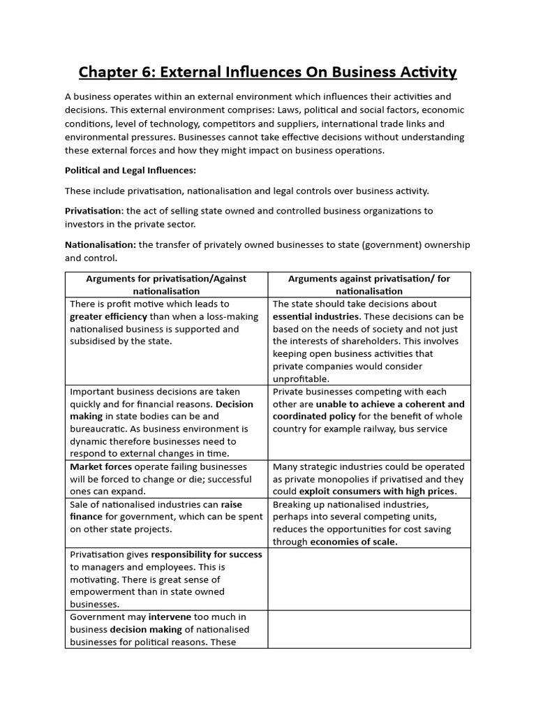 Chapter 6 External Influences On Business Activity New | PDF ...