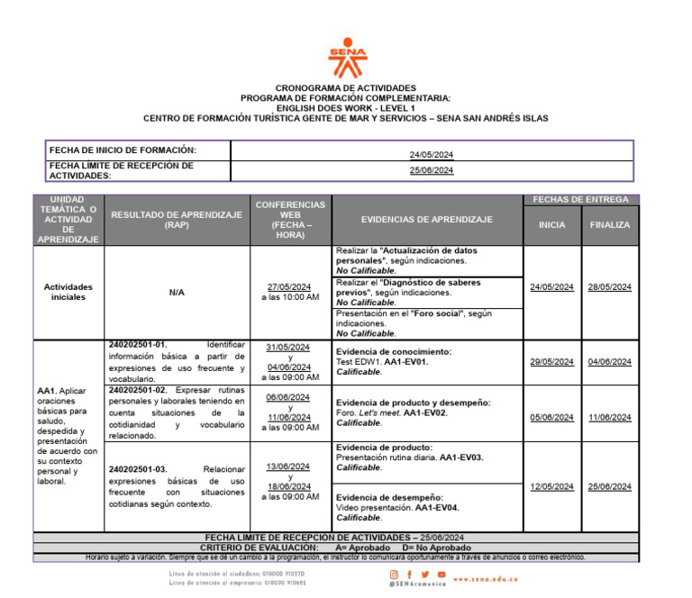 Cronograma EDW - LEVEL 1 | PDF