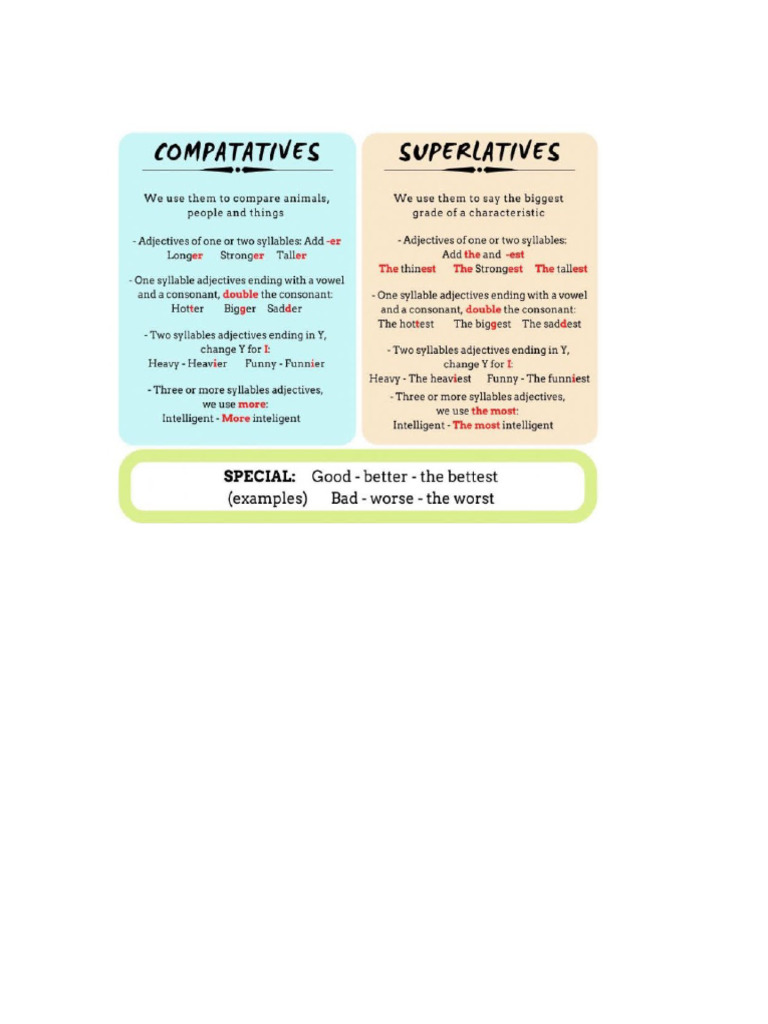 Comparatives | PDF