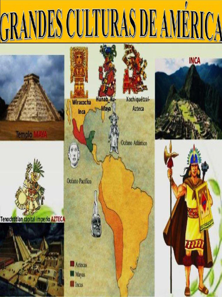 Civilizaciones Azteca Inca Y