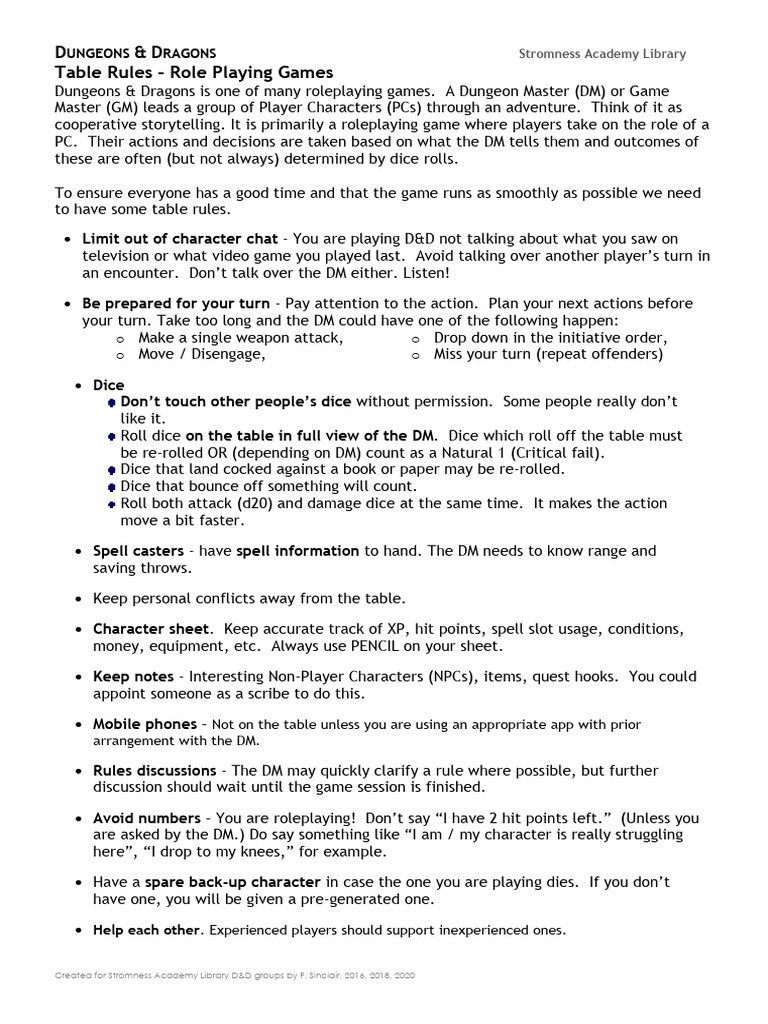 Table Rules | PDF | Role Playing Games | Dungeons & Dragons
