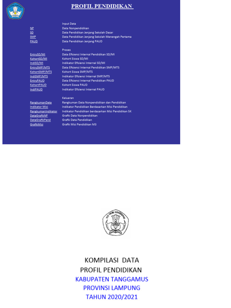 Format Profil Sekolah | PDF