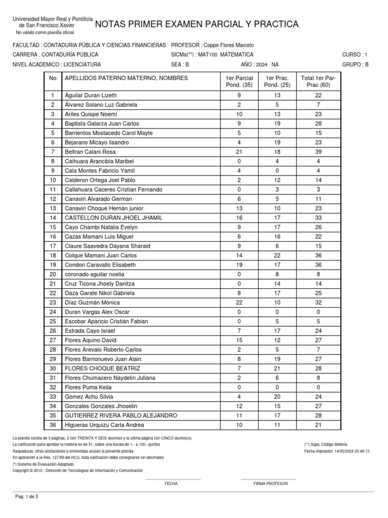 Notas Primer Examen Parcial Y Practica: No Válido Como Planilla Oficial | PDF