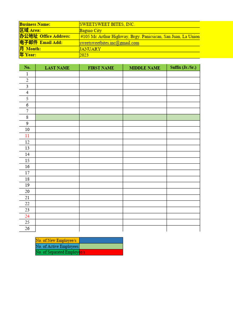 Employees Masterlist 2023 | PDF