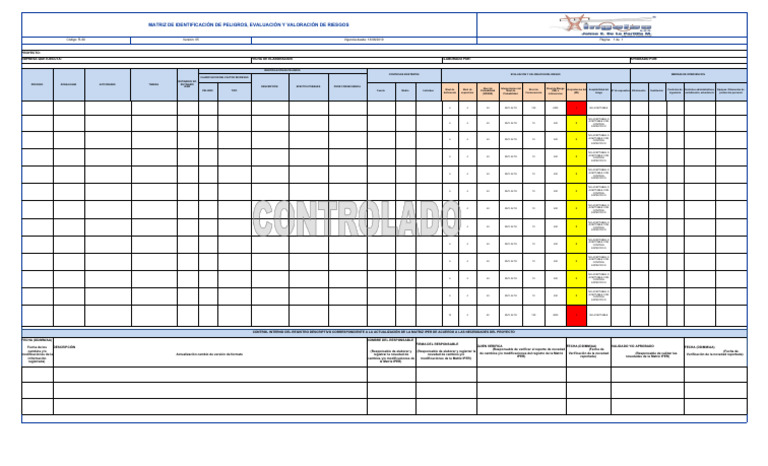 R-90 V5 Matriz Id. Peligros, Ev y Val Riesgos | PDF