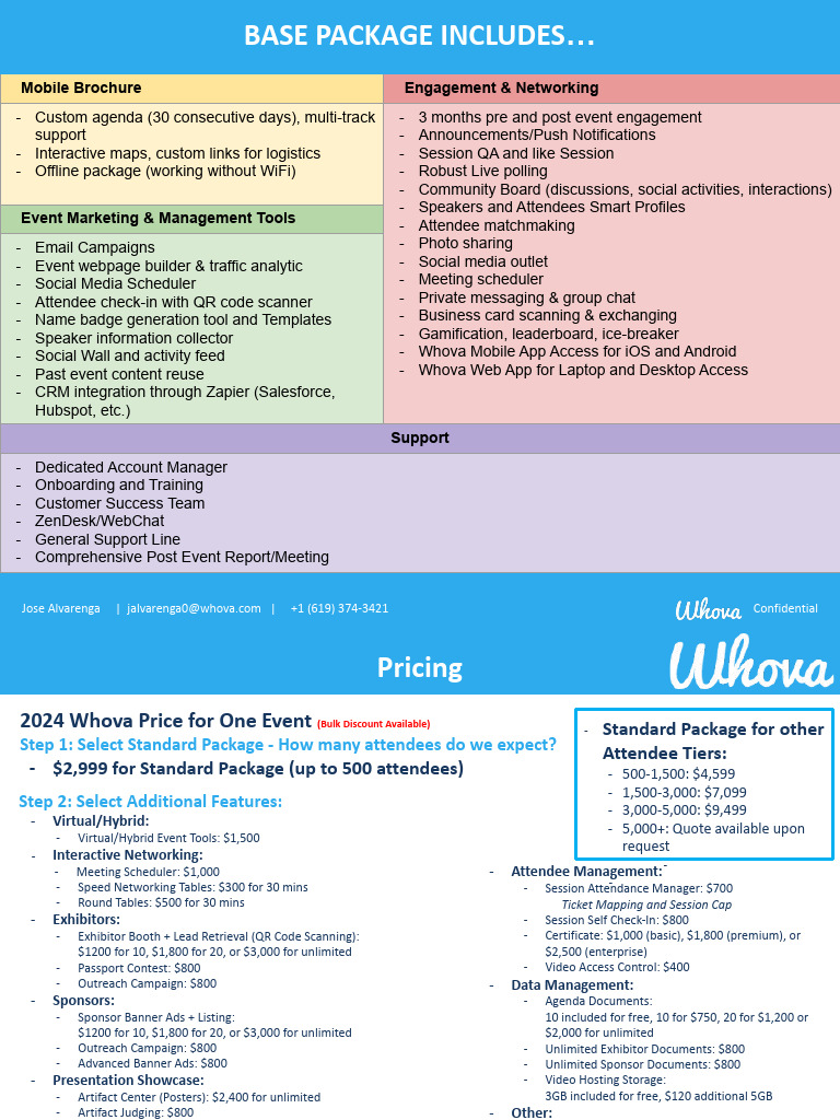 Whova 2024 Standard Package PDF Mobile App Computing