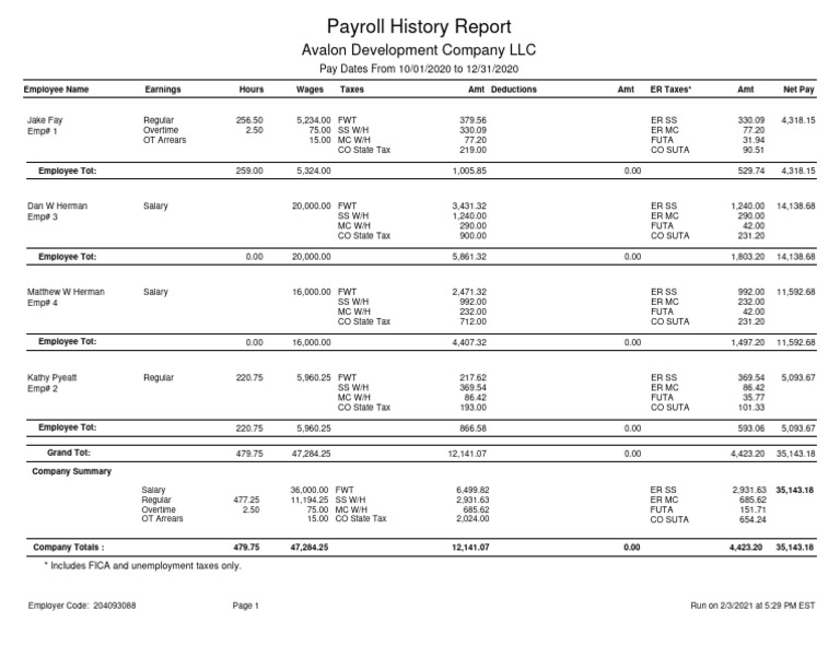 4Q 2020 Payroll History Report | PDF | Payroll Tax | Expense