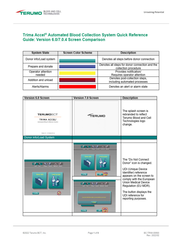 Trima Accel Quick Reference Guide - Version 6.0-7.0 | PDF