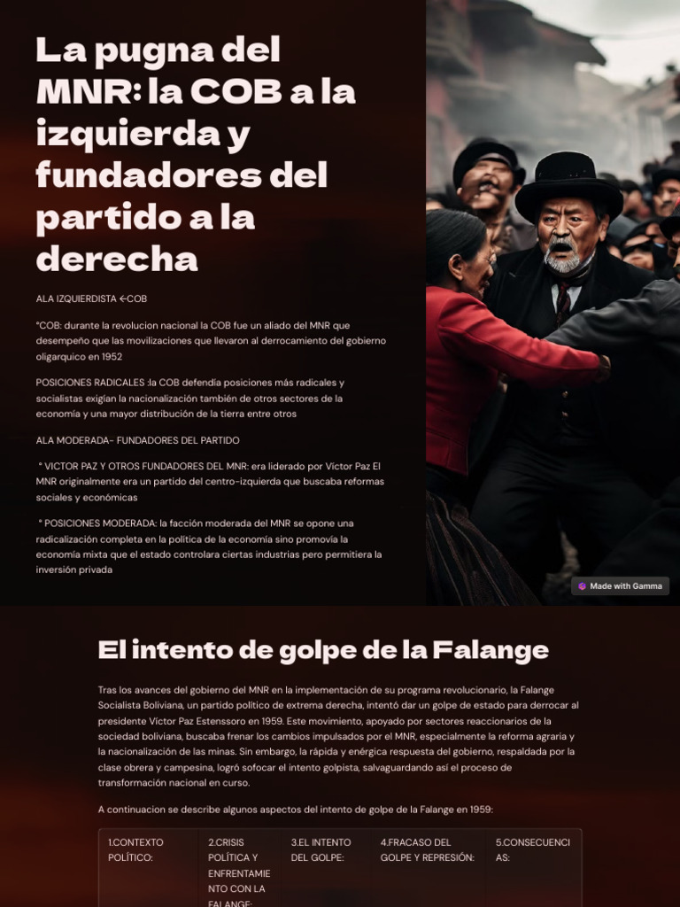 La Pugna Del MNR La COB A La Izquierda y Fundadores Del Partido A La ...