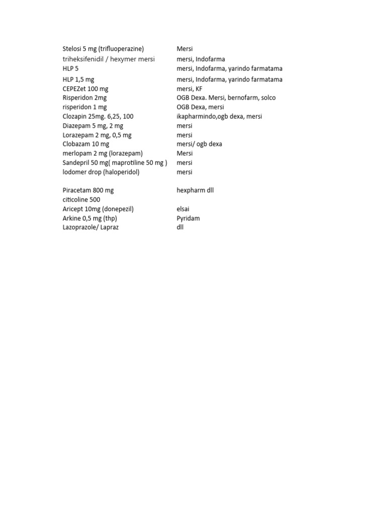 Obat Jiwa Pesan | PDF