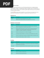 html5 Standard Cheatsheet Espanol | PDF | HTML | HTML5