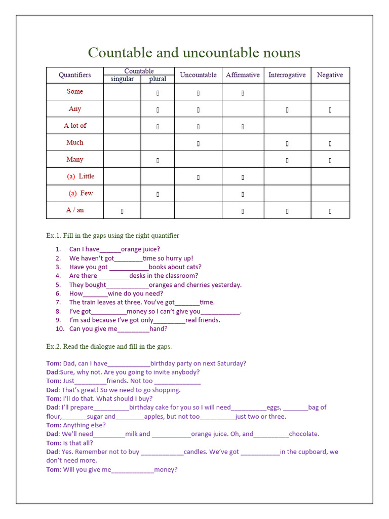 Countables and Uncountables | PDF