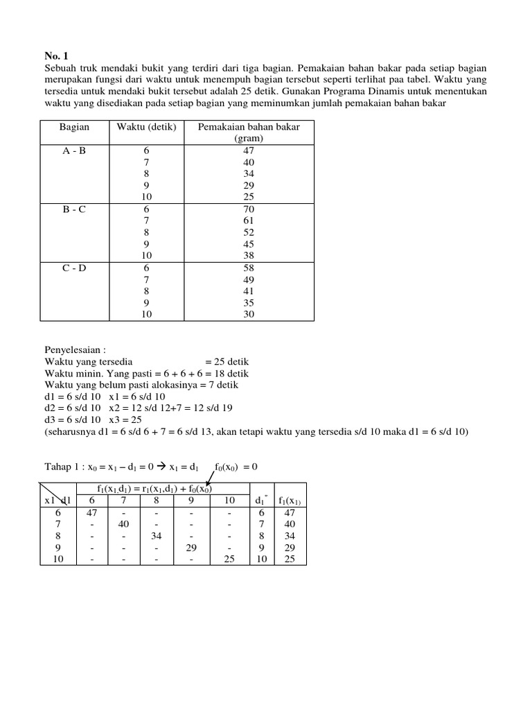 Kisi-2-Programa Dinamis-Analisis Markov - Antrian | PDF