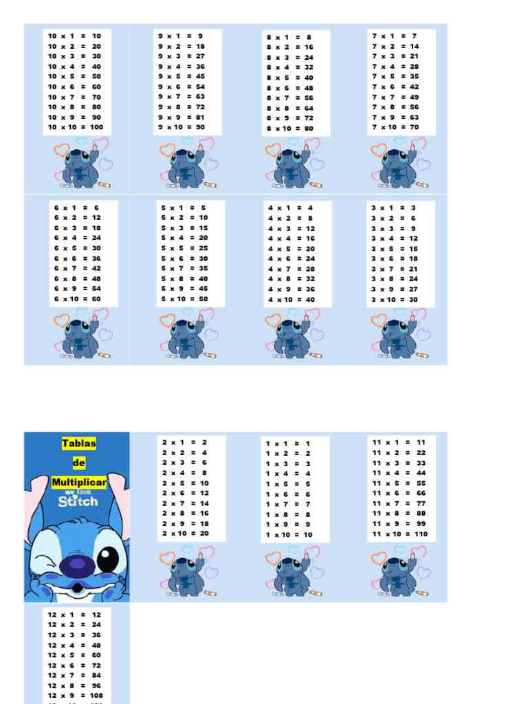 Stich Tablas | PDF | Teaching Methods & Materials | Home & Garden