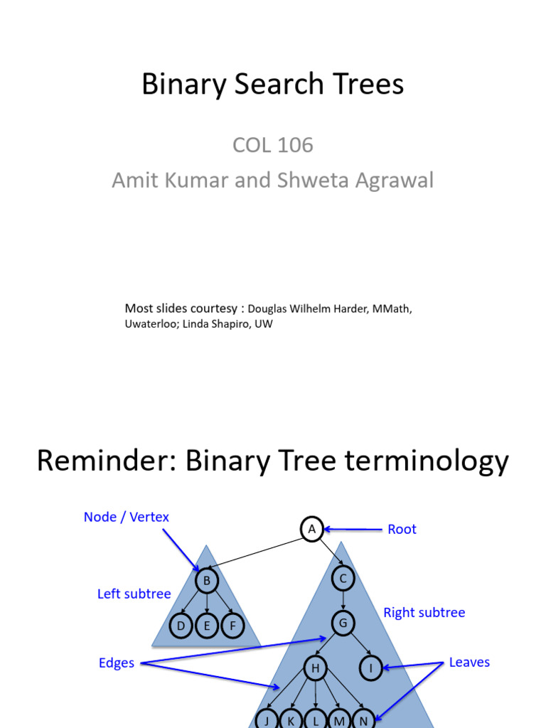 Binary Search Trees: COL 106 Amit Kumar and Shweta Agrawal | PDF | Computer Programming ...