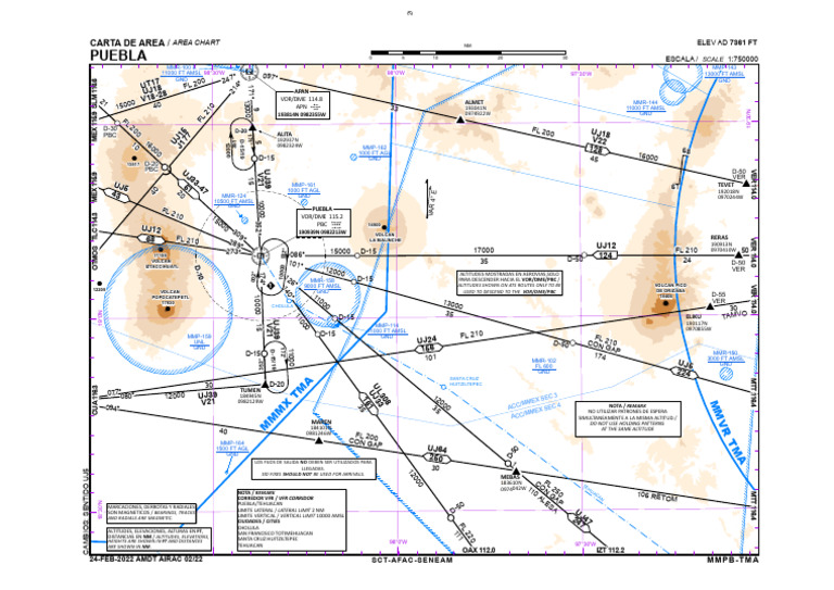 MMPB Area Chart 24-FEB-2022 | PDF