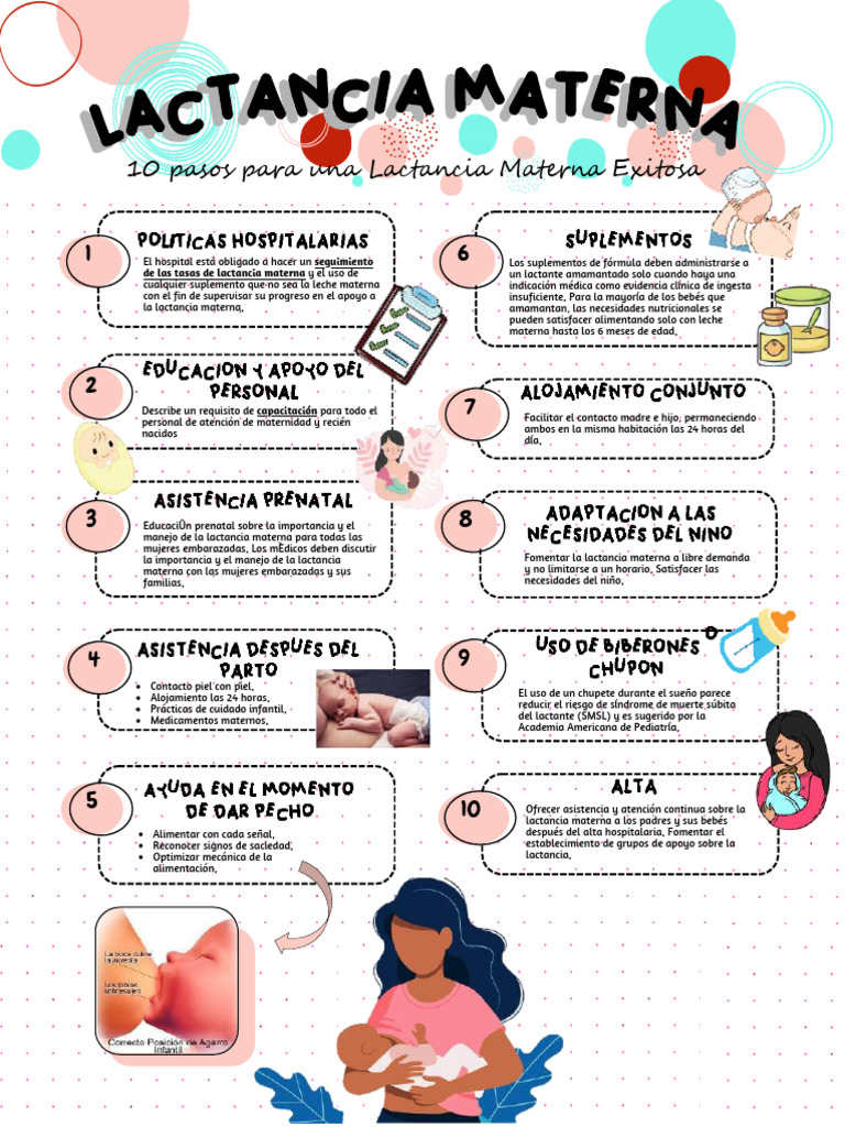 10 Pasos de Lactancia Materna y Técnicas de Amamantamiento | PDF ...