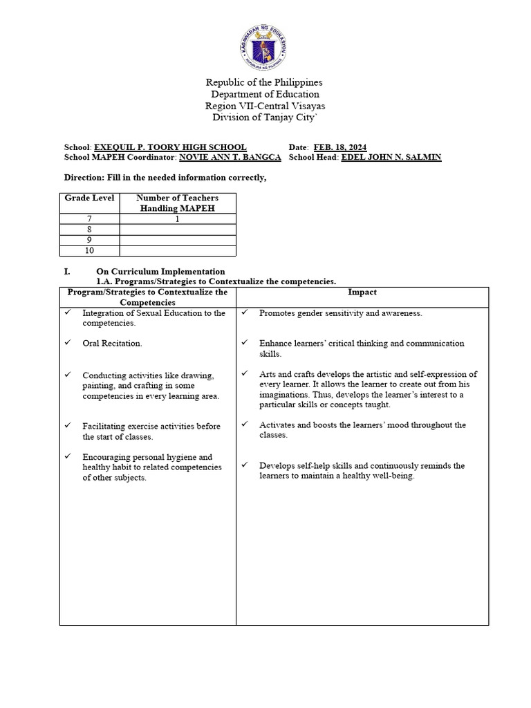 Exequil P. Toroy High School 305757 Mapeh Monitoring Tool | PDF ...