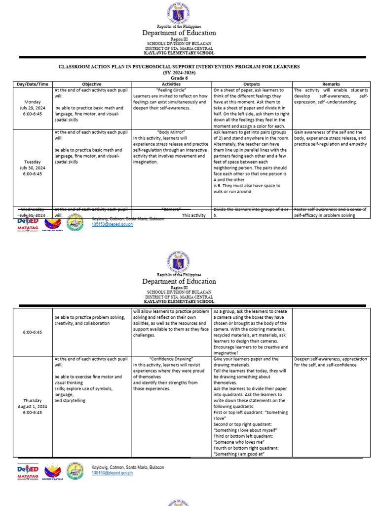 Psychosocial Action Plan 6venus | PDF | Self Awareness | Cognitive Science