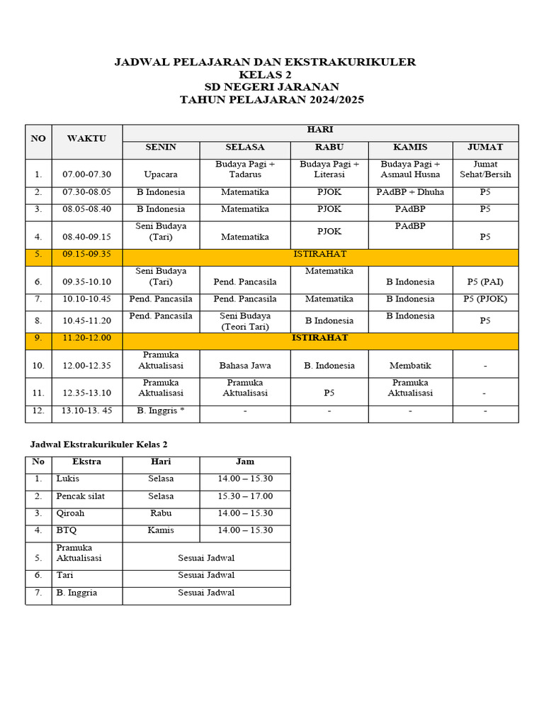 Jadwal Pelajaran Dan Ekstrakurikuler | PDF