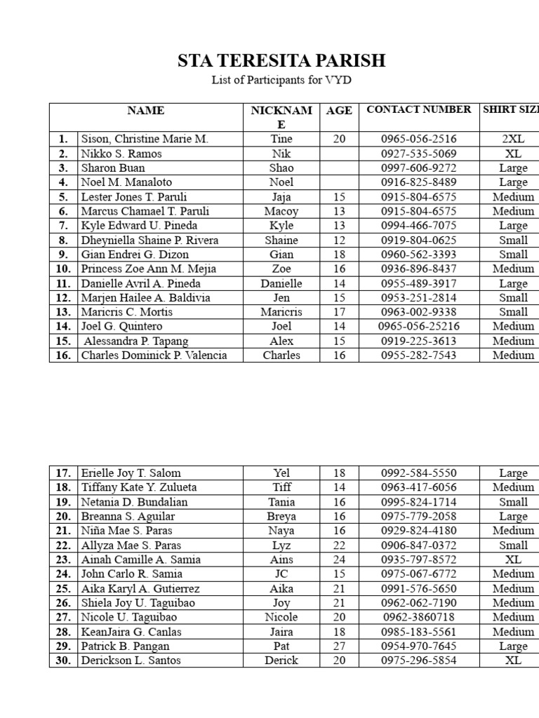 STP Registration Vyd | PDF