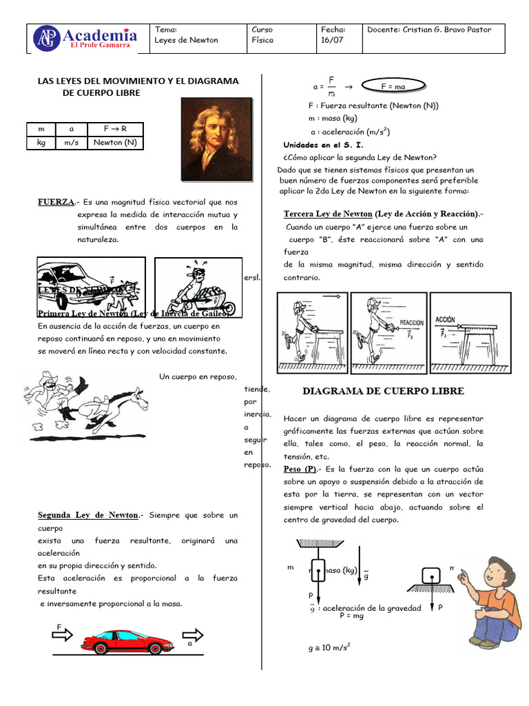 Las Leyes Del Movimiento para Cuarto Grado de Secundaria | PDF | Las ...