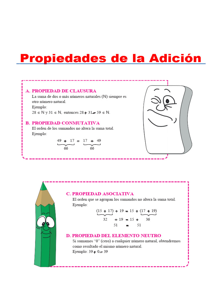 Propiedades de La Suma | PDF | Matemáticas | Matemática Elemental
