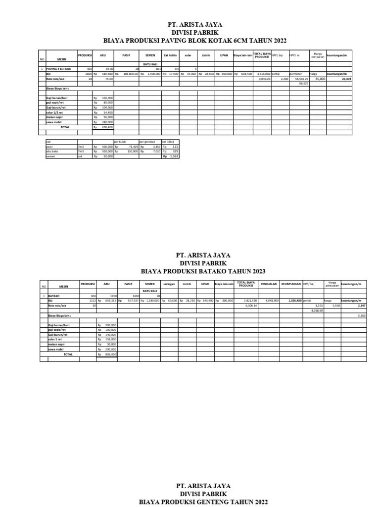 HPP Material 2023 | PDF