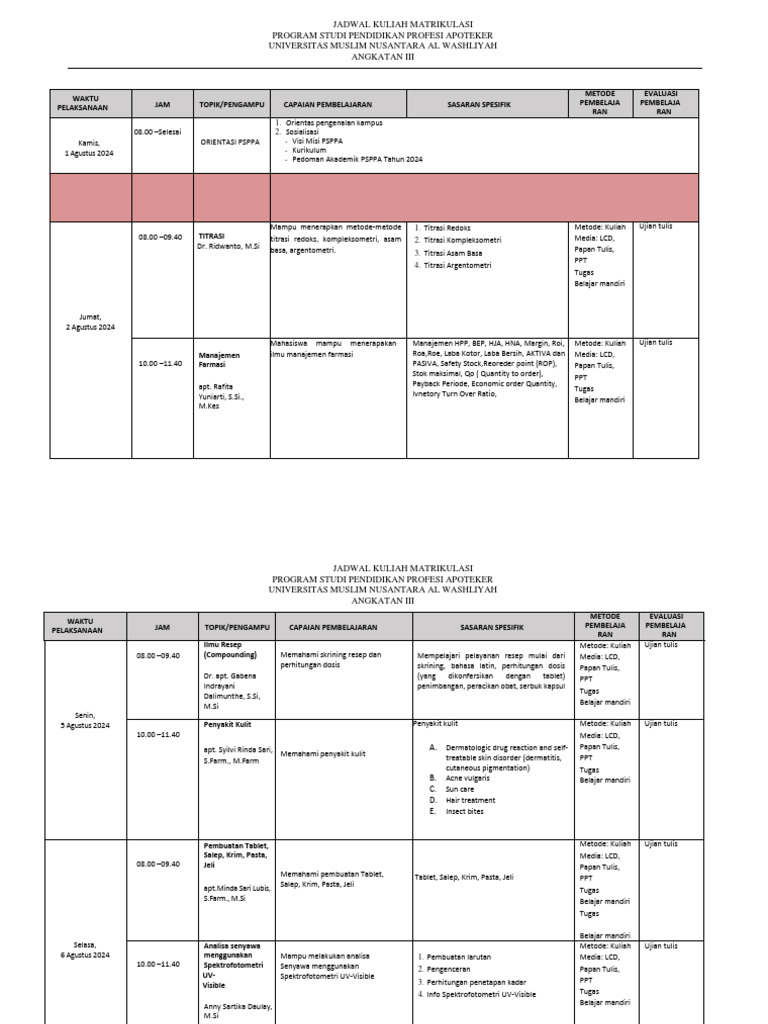Jadwal Angkatan III Matrikulasi PSPPA UMN AW | PDF