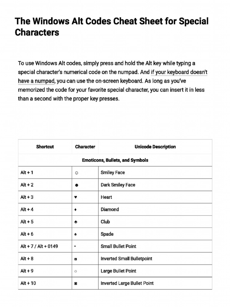 The Windows Alt Codes Cheat Sheet For Special Characters | PDF