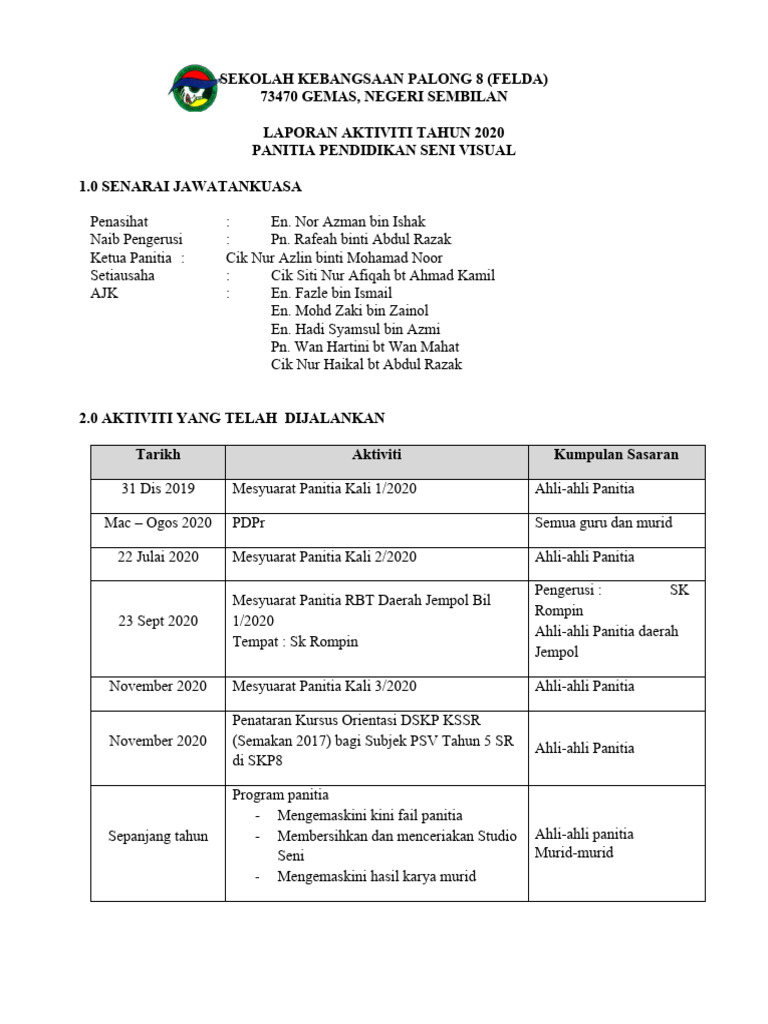 8c.laporan Tahunan Aktiviti Panitia PSV | PDF