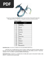 Underwater Combat Mechanics in PF2E | PDF