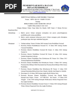 Surat Penunjukan PLh Kepala Sekolah | PDF