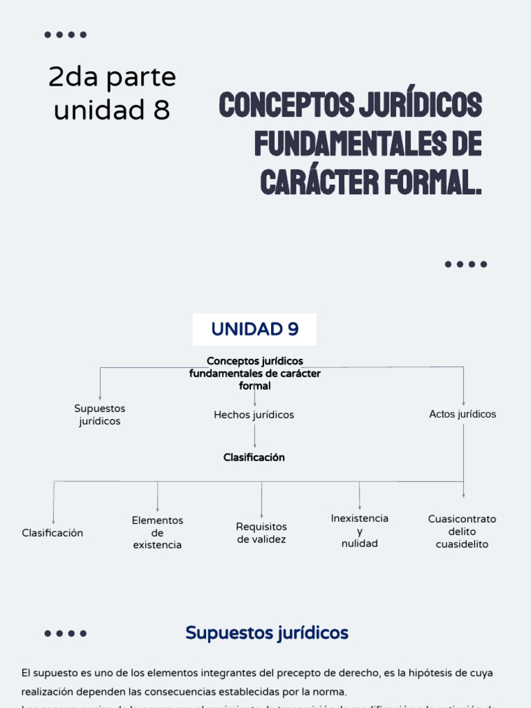 Lectura 8.1 Concpetos Jurídicos Fundamentales de Carácter Formal. | PDF ...