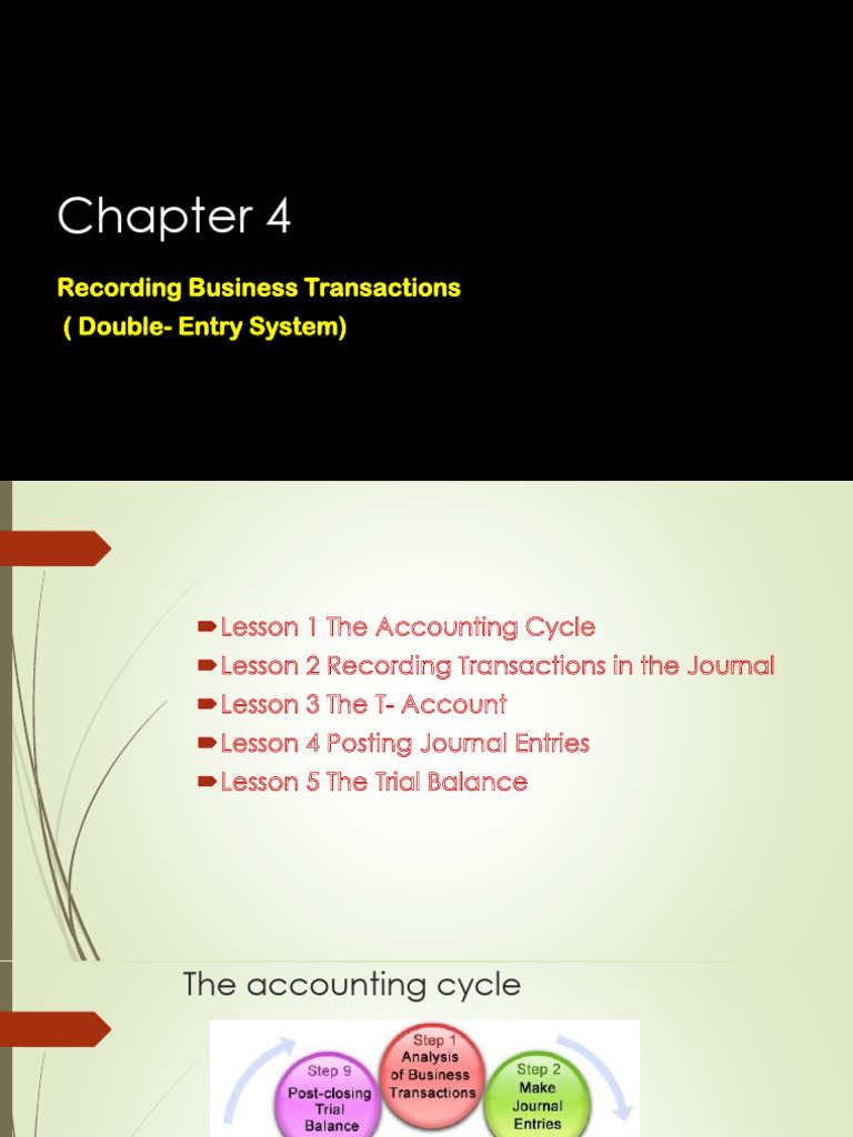 Chapter 4 Recording Business Transaction (1) 123209 | PDF | Debits And ...