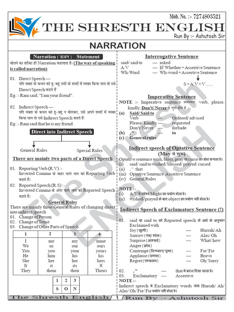 Narration New 2024 | PDF | Linguistic Morphology | Morphology