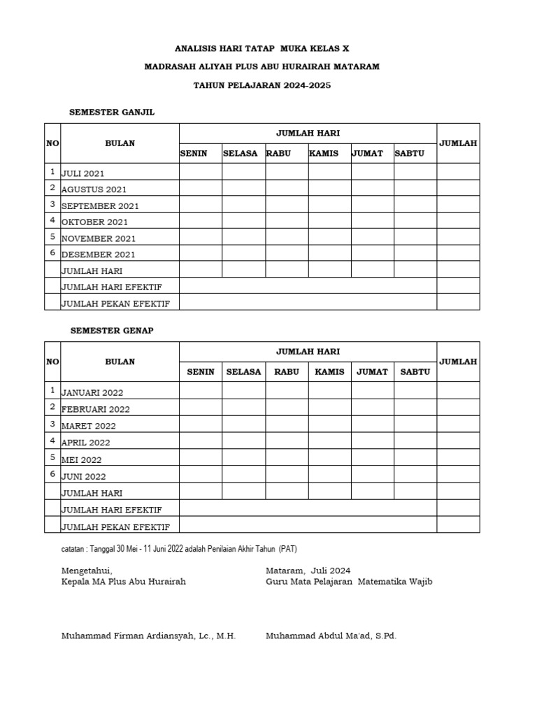 Contoh Analisis Pekan Efektif Prota Prosem Kelas X 2024 - 2025 Revisi | PDF