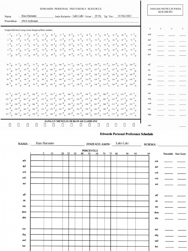 Jawaban Rian Harianto Lembar Jawab EPPS | PDF