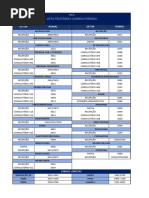 Tabela Do Bpa Oficial | PDF